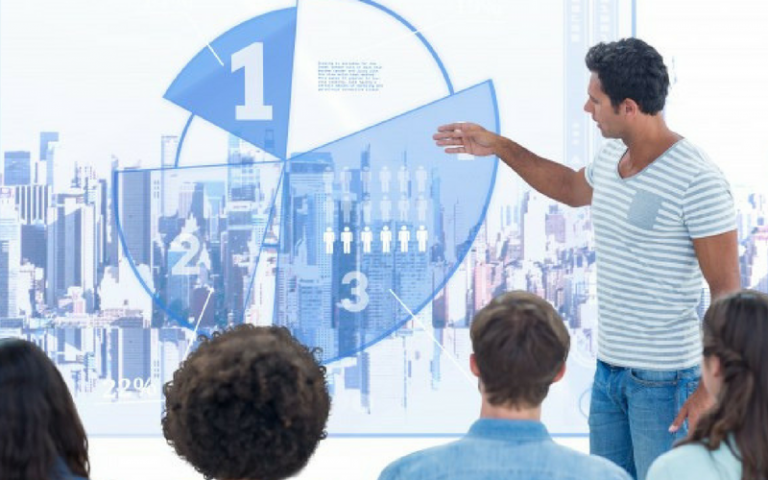 Team Building Training Program - Ripples Learning